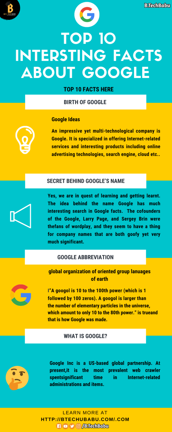 Google Top Interesting Crazy Facts About The Google B TechBabu
